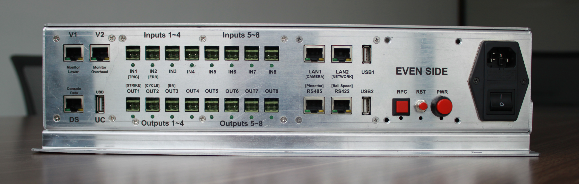All-in-one Scoring System Model V2 - PMP Solutions